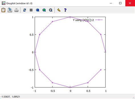 gnuplotでの配列（array）の使用 米澤進吾 ホームページ