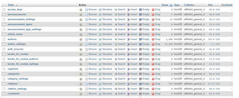 Php Deprecated Failed Ajax Request Or Invalid Json Returned Ojs 34
