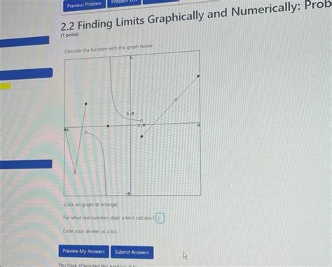 Solved Finding Limits Graphically And Numerically Prob Chegg