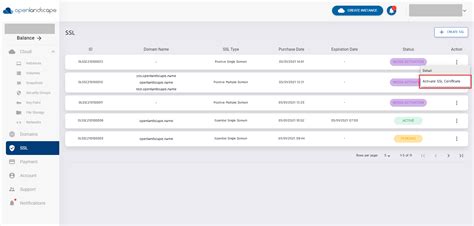 วธการจดทะเบยน SSL Certificate บน gate openlandscape cloud OLS Community Technology news