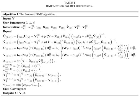 fast narrowband rfi suppression algorithms for sar systems via matrix