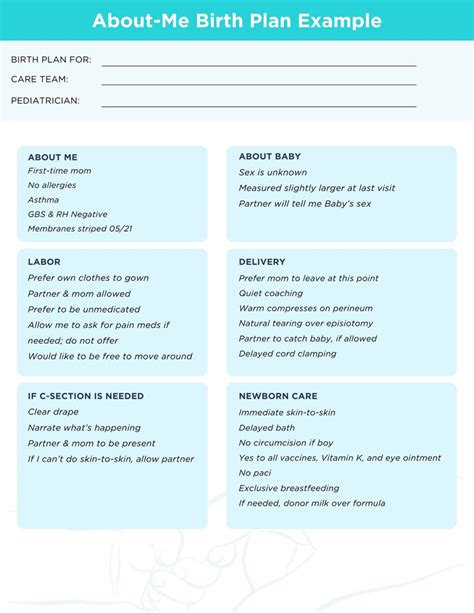 Birth Plan Template For C Section Mamasoup A Blog Just For Moms