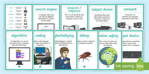 Ks2 Computing Vocabulary Posters Teacher Made