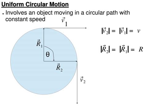 PPT Uniform Circular Motion PowerPoint Presentation Free Download ID 2624793