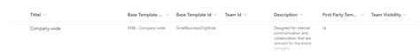 adding own templates · issue 162 · officedev microsoft teams apps