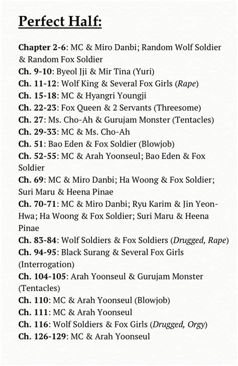 complete list of chapters with sex scenes from 12 popular pornhwas r