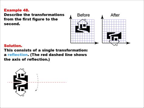 math example geometric transformation transformations example 48
