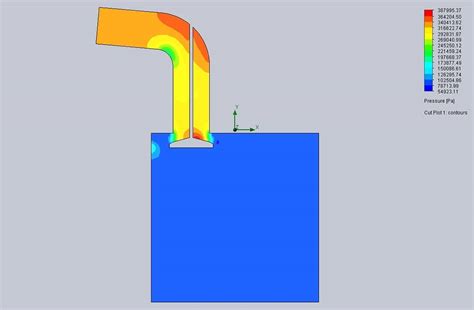 cad tutorial flowbench test in solidworks flowsimulation facebook