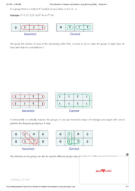 Solution Simplification Of Boolean Expressions Using Karnaugh Map