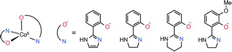 Chemical Structures Of The Coii Complex And The Ligands Himl⁻ Himn⁻ Download Scientific