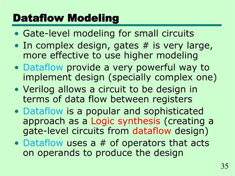 Ppt Verilog Hardware Description Language Powerpoint Presentation Free Download Id6211541