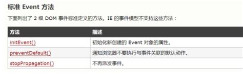 前端中的事件流 前端事件流 csdn博客
