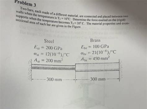 Solved Problem 3 Two Bars Each Made Of A Different Chegg Com