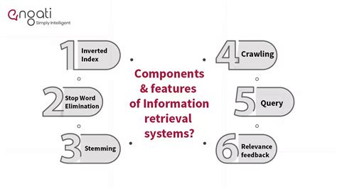 information retrieval engati