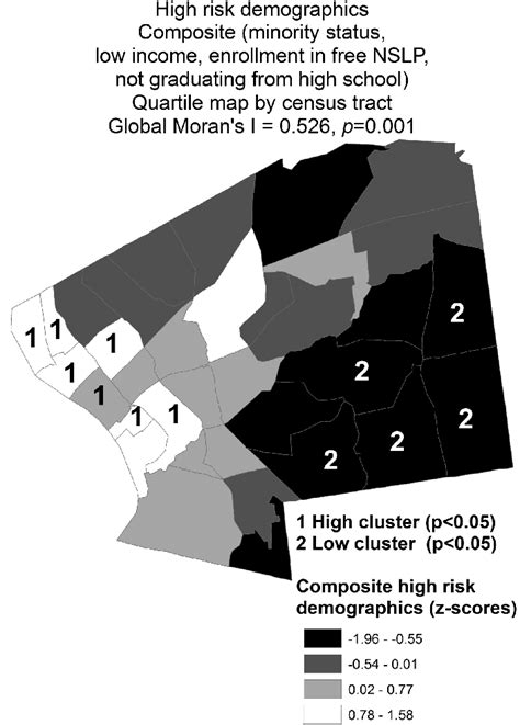 Quartile Box Map Of Composite High Risk Covariate With Clusters Found