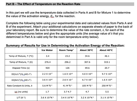 Solved Part B The Effect Of Temperature On The Reaction