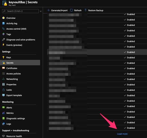 Search Azure Keyvault With Powershell Mark Patton