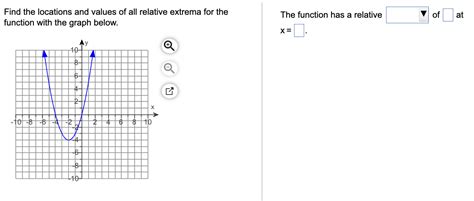 Solved Find The Locations And Values Of All Relative Extrema