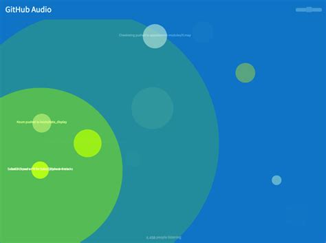 GitHub Audio 追蹤 GitHub 事件轉為有助於集中精神更適合工作的音樂