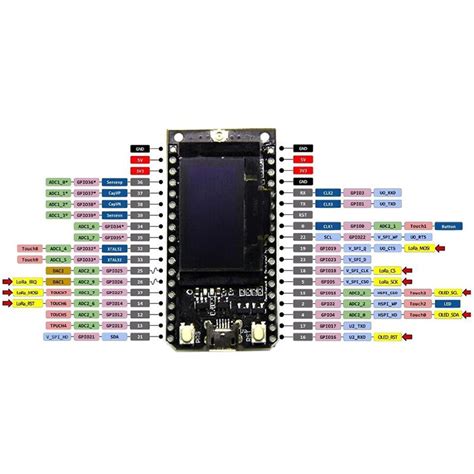 868mhz Esp32 Lora Oled 0 96 Inch Display Bluetooth Grandado