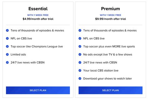 Paramount Plus Everything You Need To Know Updated December 2021