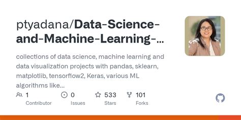 Data Science And Machine Learning Projects Dojomachine Learning And Data