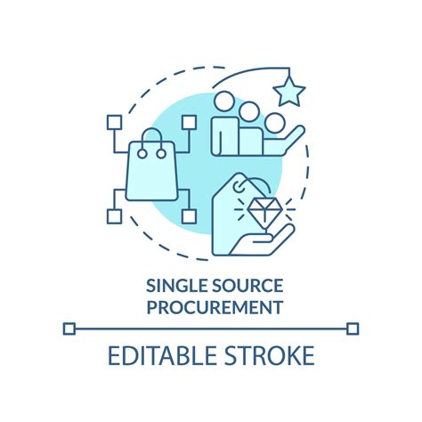 Single Source Procurement Turquoise Concept Icon Purchasing Strategy Example Abstract Idea Thin