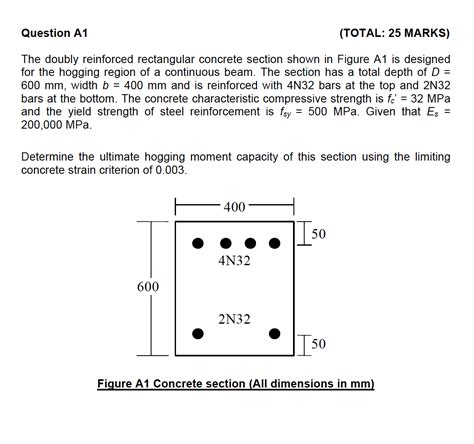 Solved The Doubly Reinforced Rectangular Concrete Section