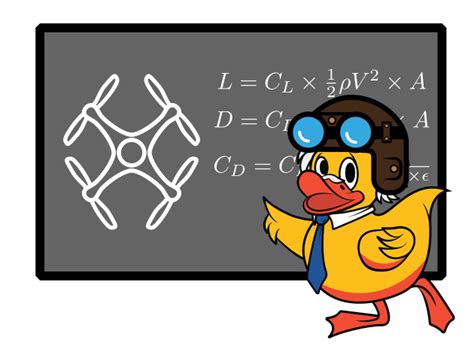 Part 2 Tuning — Introduction To Robotics With Drones Ente