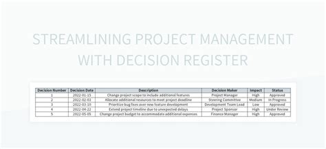 Streamlining Project Management With Decision Register Excel Template