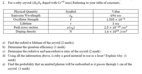 Solved 2 For A Ruby Crystal Al2o3 Doped With Cr