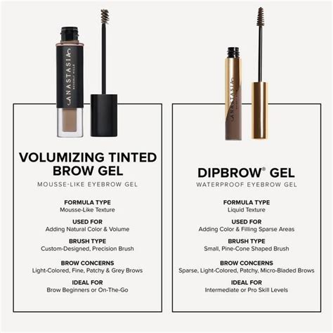 Anastasia Beverly Hills Volumizing Tinted Brow Gel Ulta Beauty
