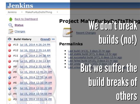 Arduino Furby Broken Build Notification By Tina
