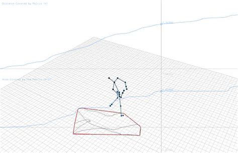 laban space component visualization in motionmachine download