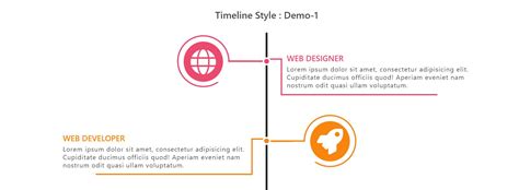 Vertical Timeline Css Cool Examples Onaircode