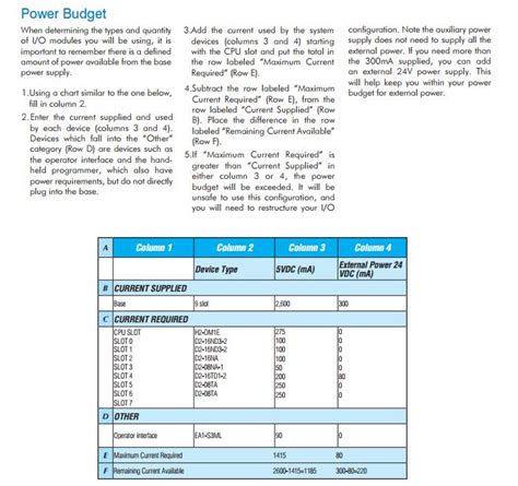 Plc Hardware Plc Backplane And Other Plc Components