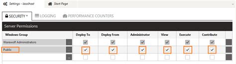 Security Public Warewolf Knowledge Base