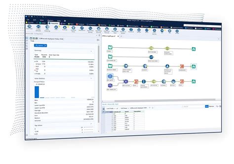 Open Source Alteryx Alternatives Top 5 Business Intelligence Tools And Similar Apps Alternativeto