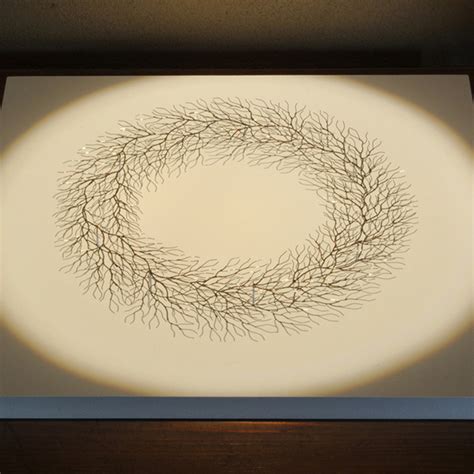 Derivation Continuity