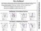 End Behavior Foldable By Foresta Math Teachers Pay Teachers