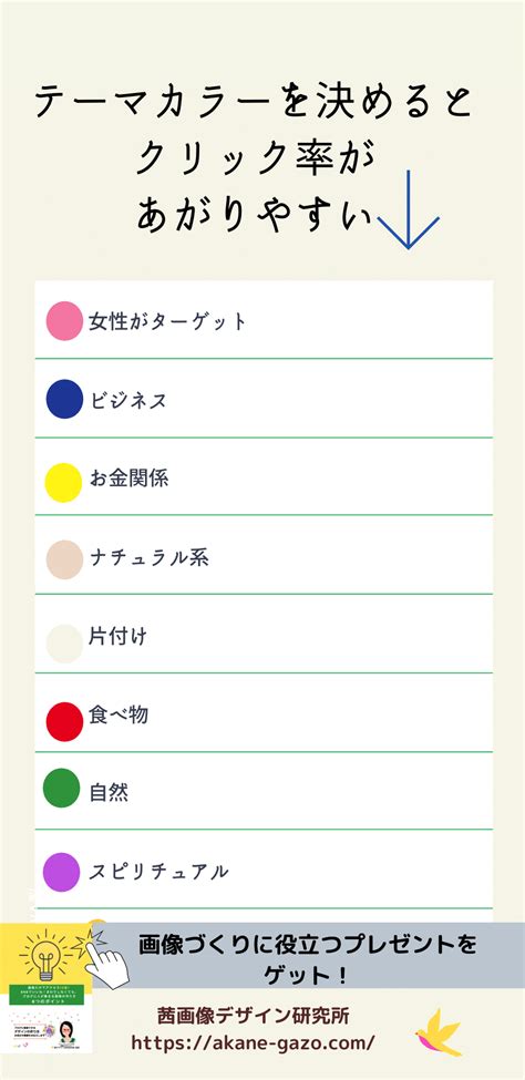 テーマカラーを決めるとクリック率があがりやすい
