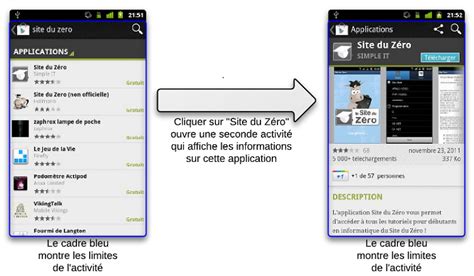 Tutoriel Créez Des Applications Pour Android