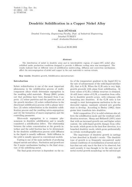 Dendritic Solidification In A Copper Nickel Alloy