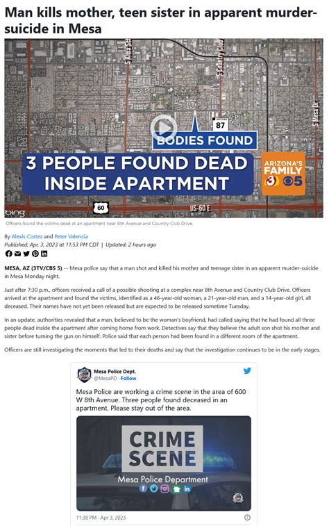 Incident Gun Violence Archive