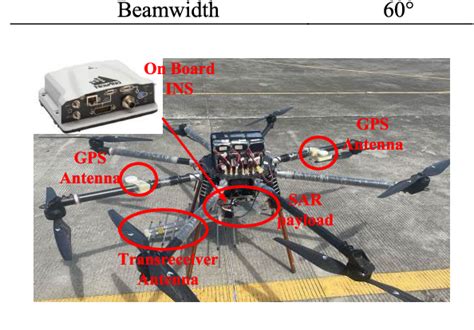 Figure 1 From A Modified Interferometric Phase Model For Imaging Integral Angle Applied To Uav