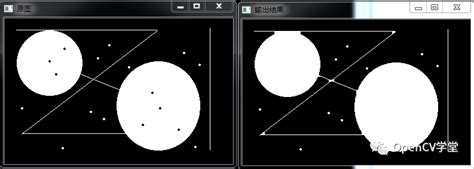 Opencv中图像形态学操作 腾讯云开发者社区 腾讯云