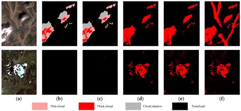 Ijgi Free Full Text Multilevel Cloud Detection For High Resolution Remote Sensing Imagery