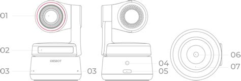 Obsbot Tiny 기술 사양