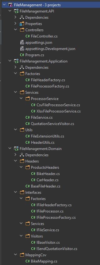 GitHub Allanhenriquee FileManagement O FileManagement é um projeto desenvolvido para ler