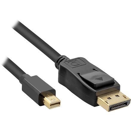 DisplayPort 1 2 Vs 1 4 Upgrade Your Monitor Experience
